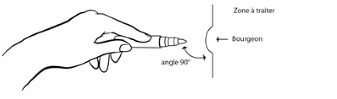 NITRATE D’ARGENT COOPER | Posologie, effets secondaires